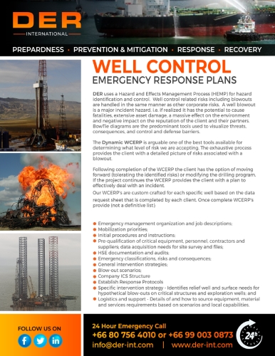 Dynamic International - Global Leaders in Emergency Response